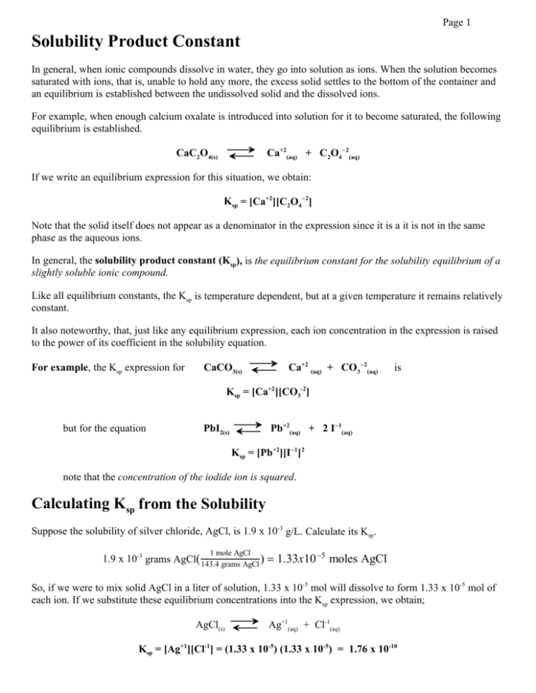 Solubility Product Constant