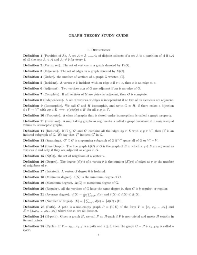 GRAPH THEORY STUDY GUIDE 1. Definitions Definition 1