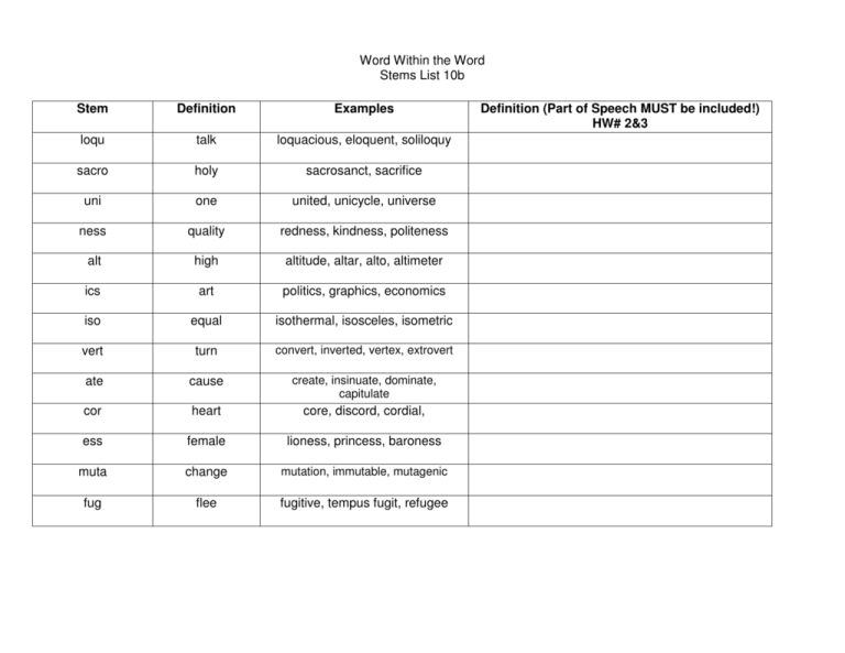 Word Within the Word Stems List 10b Stem Definition Examples