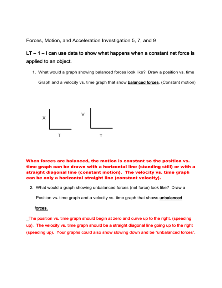 Forces and Acceleration Review KEY