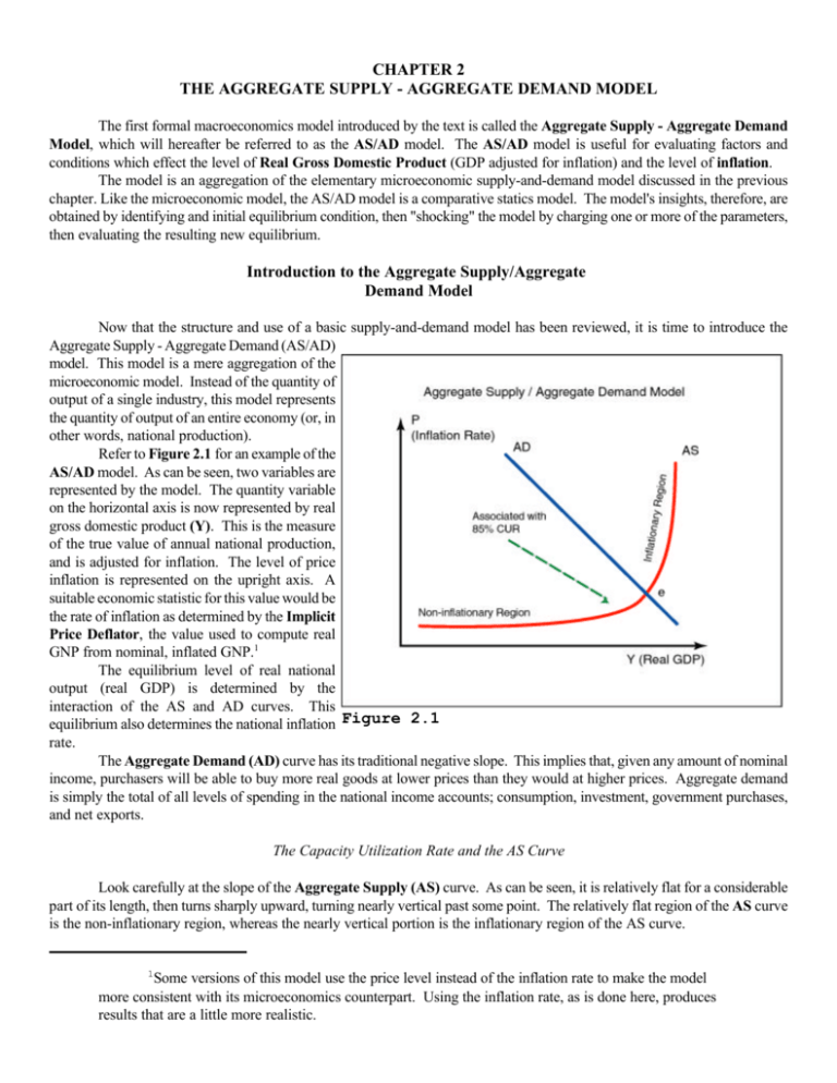 The Aggregate Supply - Aggregate Demand Model
