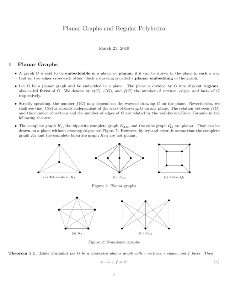 Planar Graphs and Regular Polyhedra