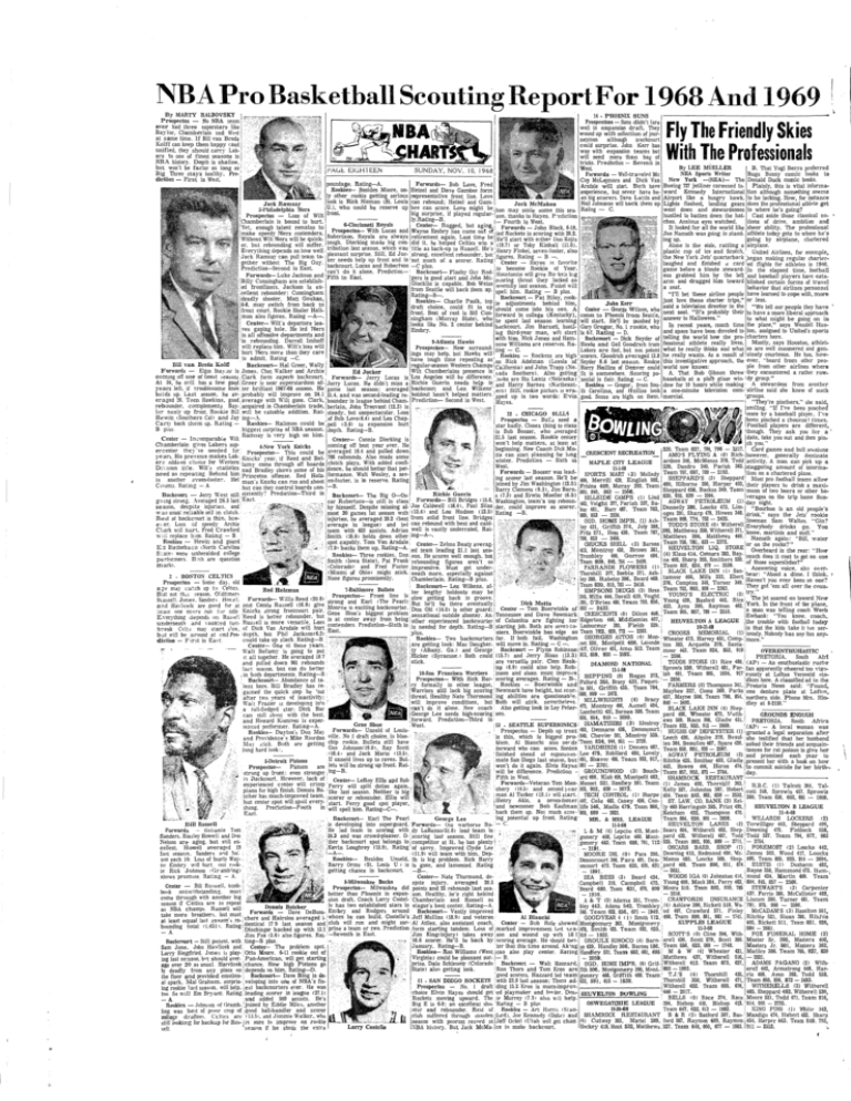 NBA Pro Basketball Scouting Report For 1968 And 1969