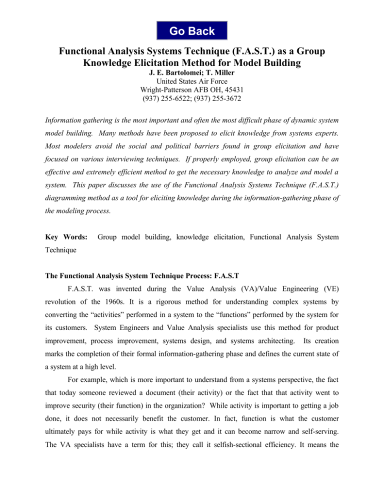 Functional Analysis Systems Technique (FAST)