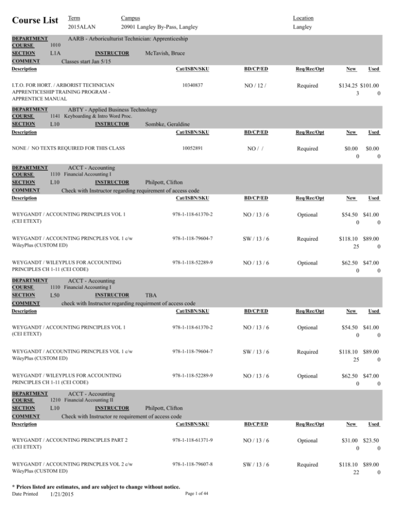 Course List - Kwantlen Polytechnic University