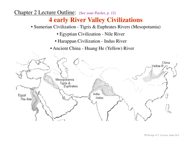 4 early River Valley Civilizations