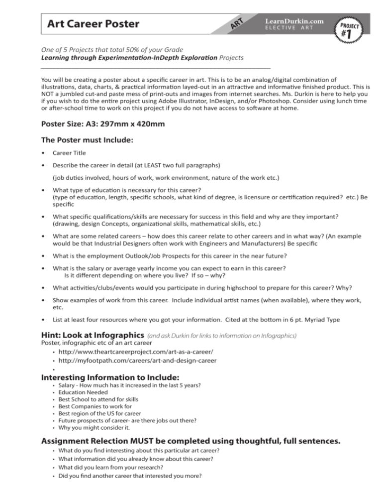 Art Career Poster