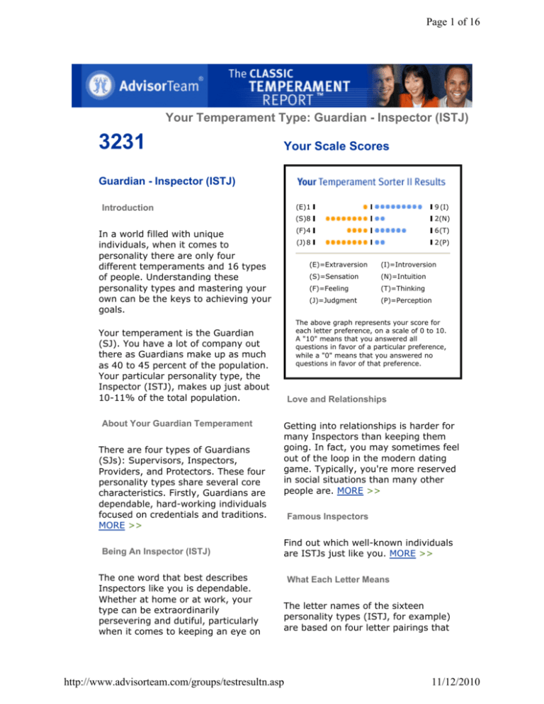 Guardian - Inspector (ISTJ)