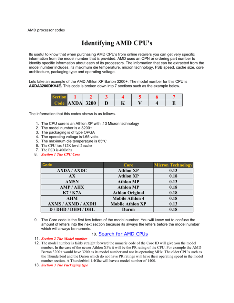 Identifying AMD CPU's