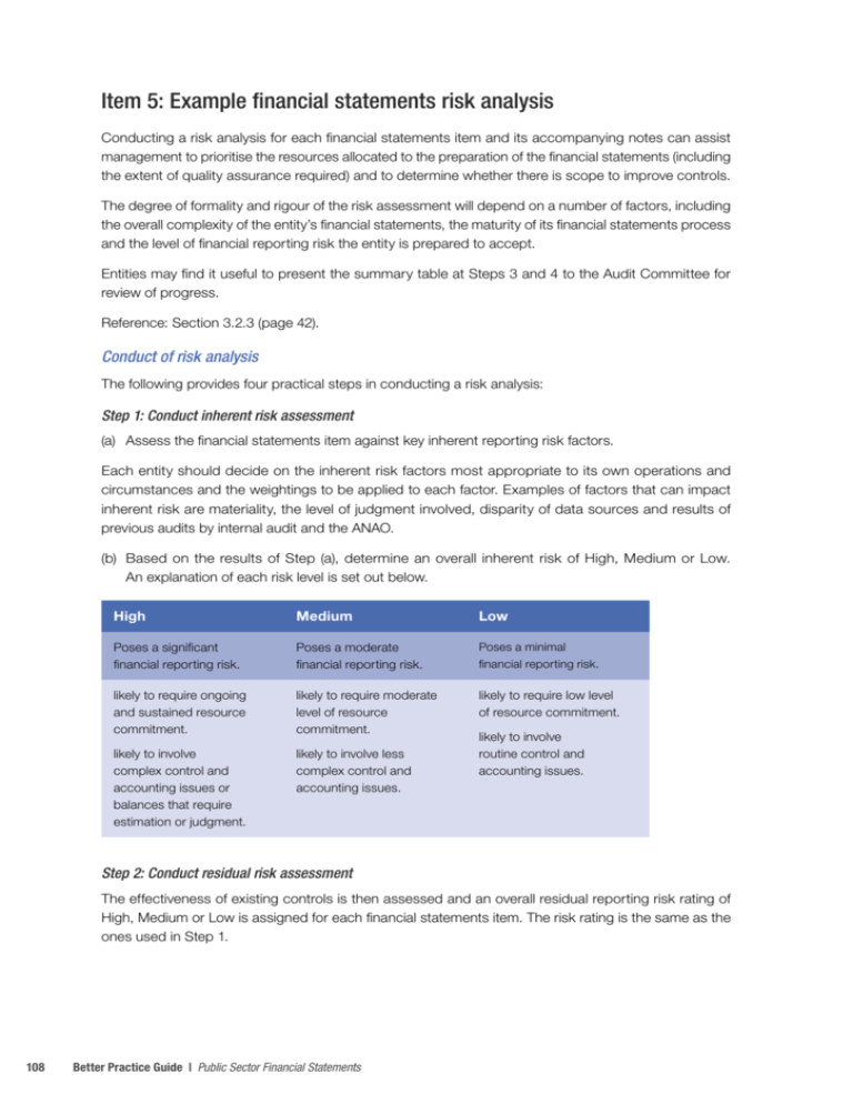 Item 5: Example financial statements risk analysis
