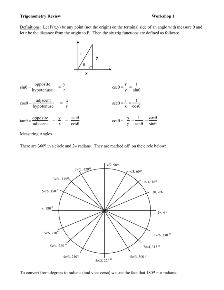 Trigonometry Review Workshop 1 Definitions