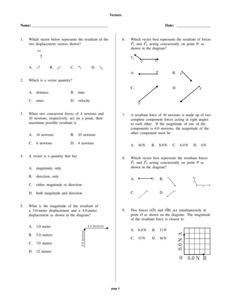 Practice Vector Test