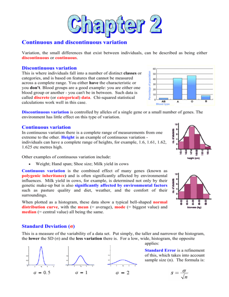 Continuous and discontinuous variation