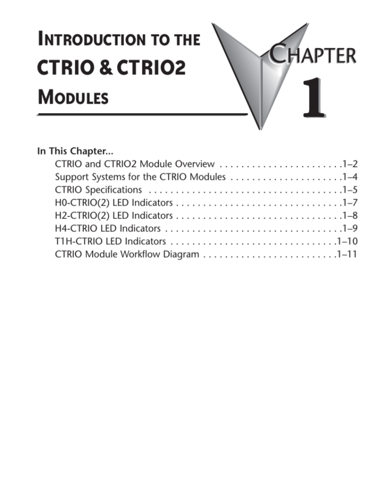 ctrio & ctrio2 - AutomationDirect