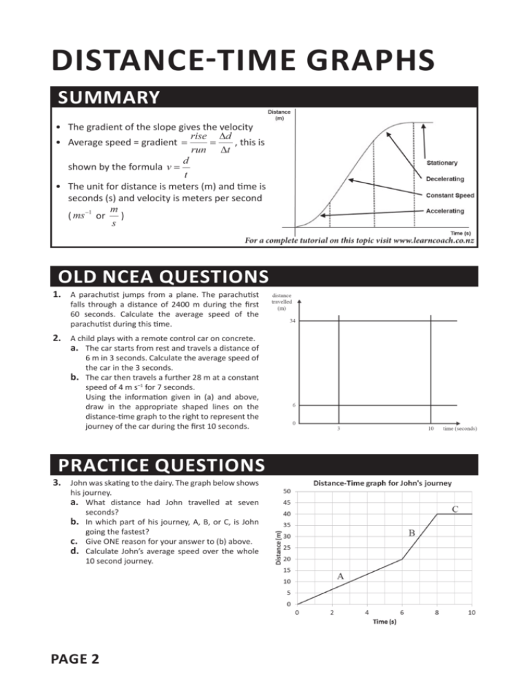 distance-time graphs
