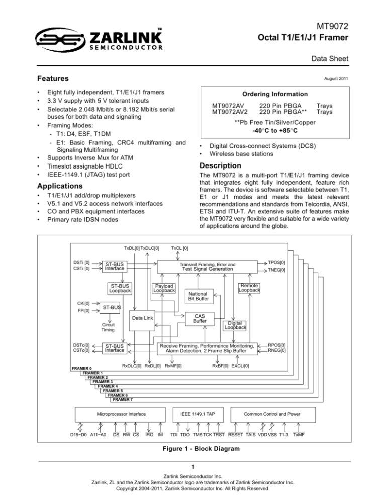 MT9072 - Microsemi