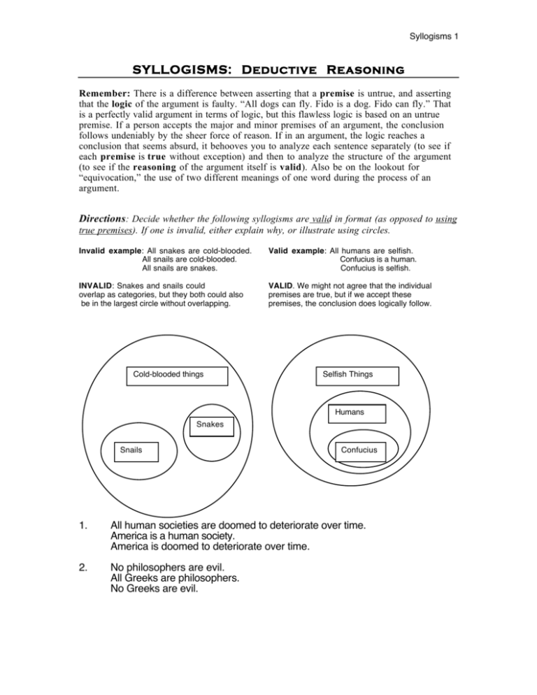 SYLLOGISMS: Deductive Reasoning