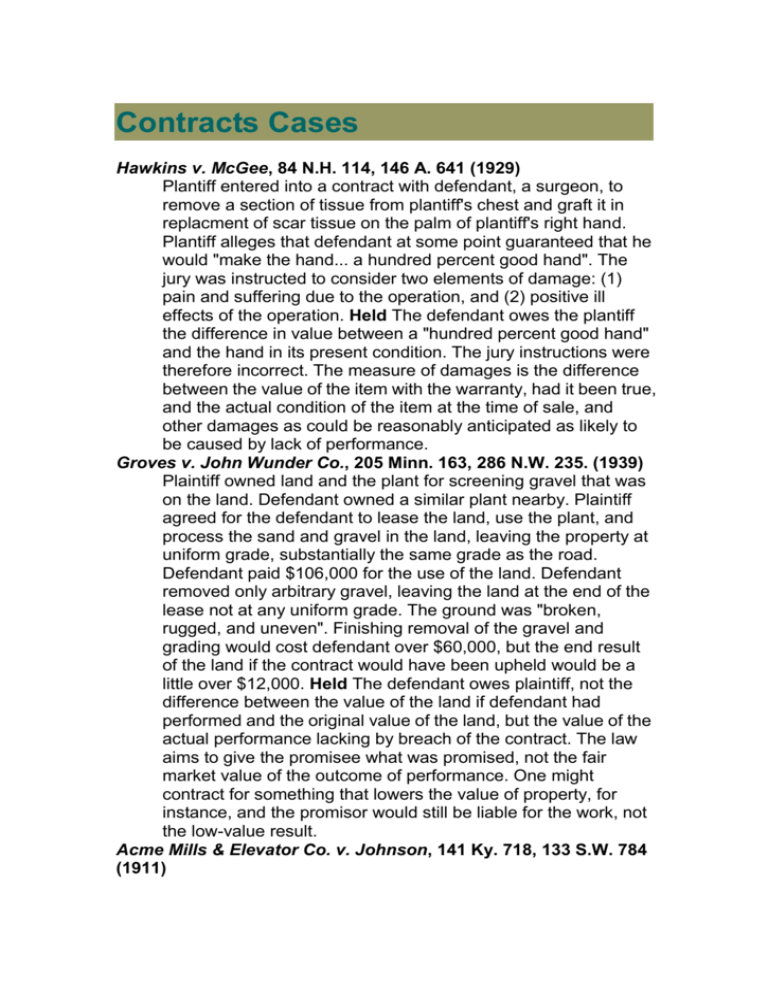 Contracts Cases