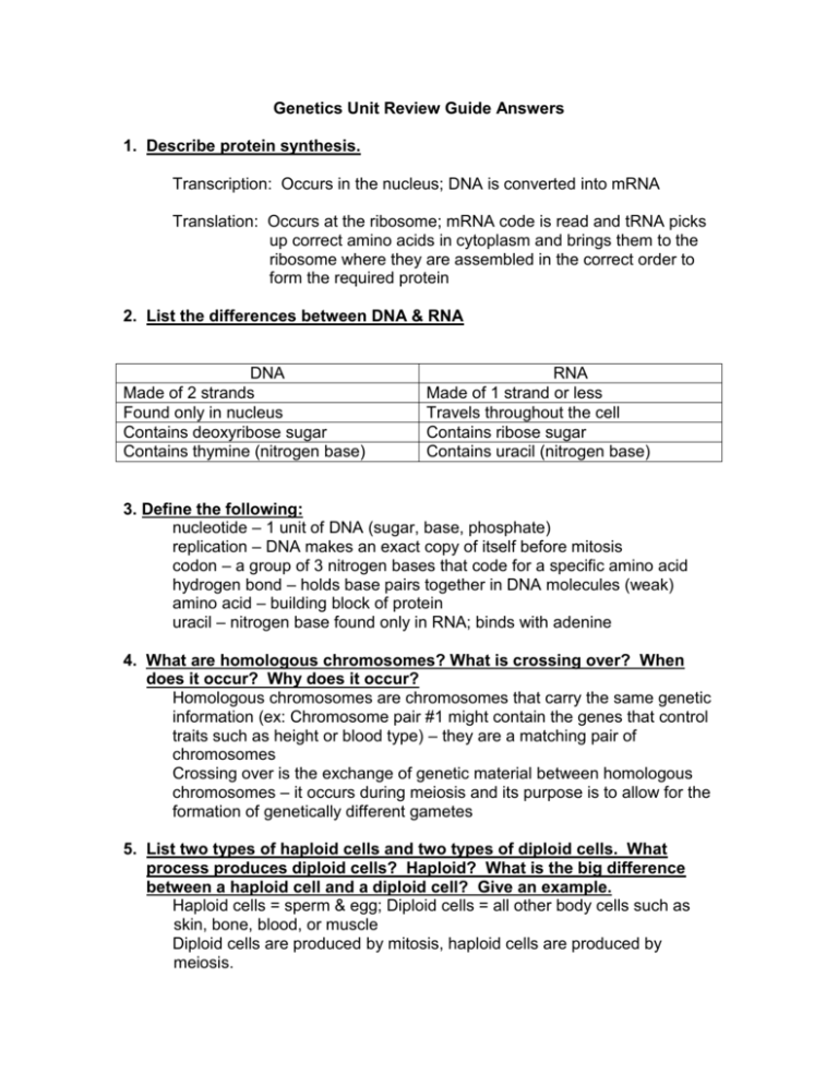 Genetics Unit Review Guide
