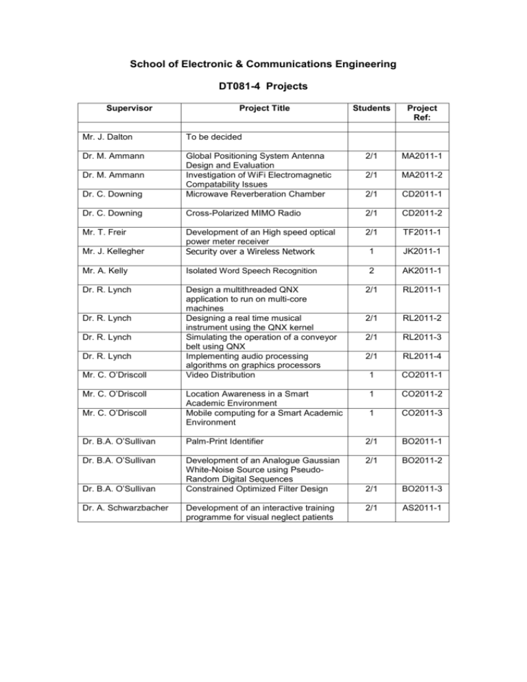 School of Electronic & Communications Engineering