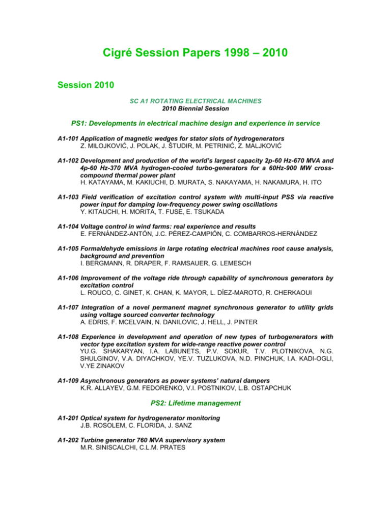 List of Session Papers 1998 - 2010