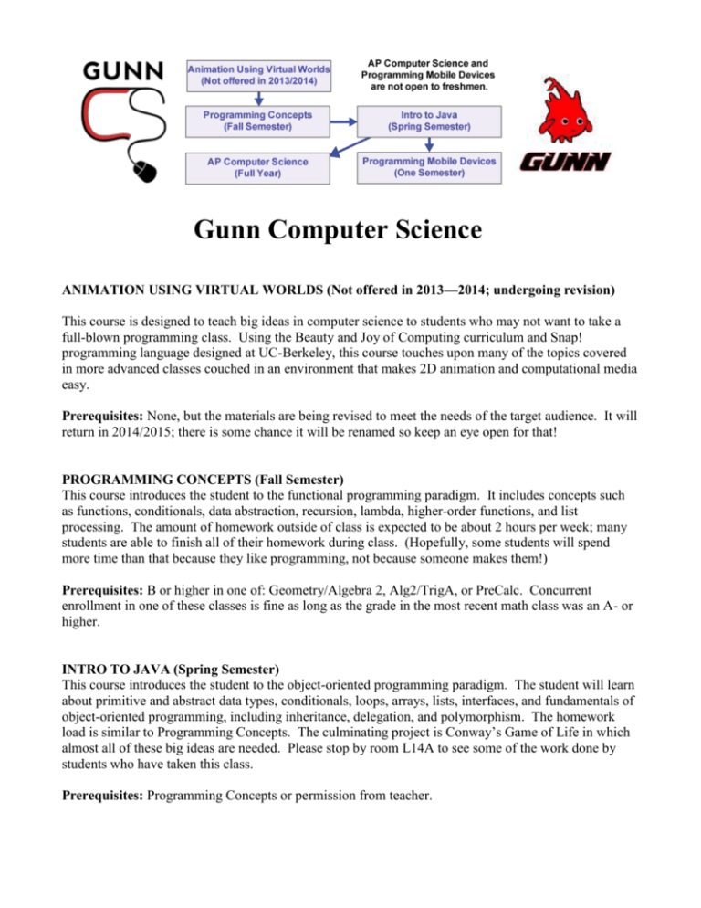 Computer Science Course Descriptions
