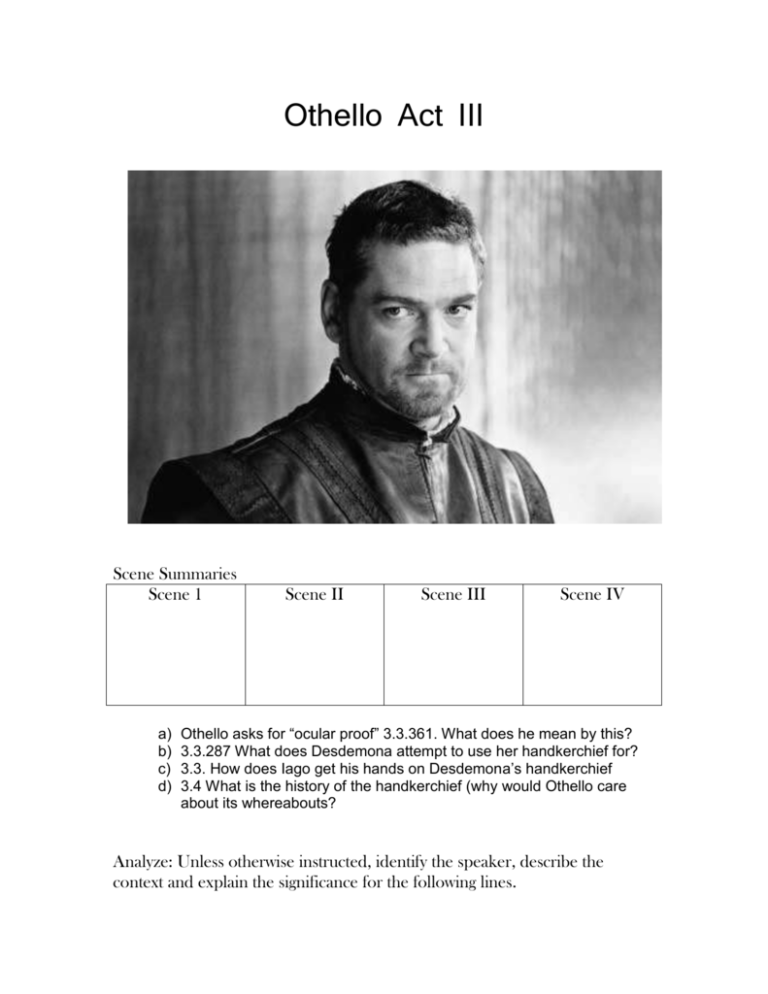 Othello Act III