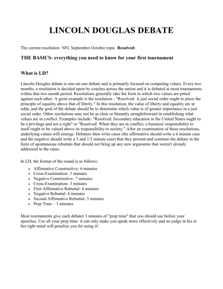 Lincoln Douglas Debate