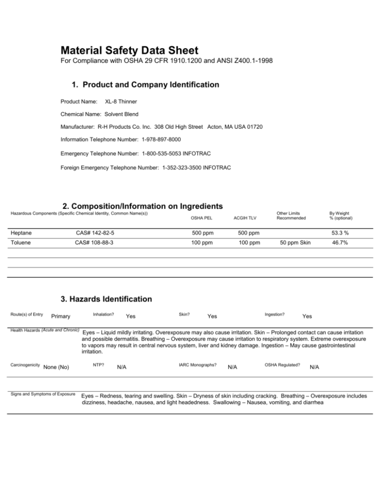 Material Safety Data Sheet
