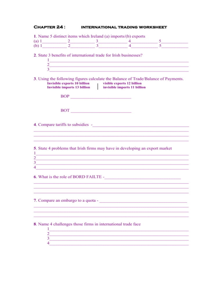 Chapter 24 : international trading worksheet