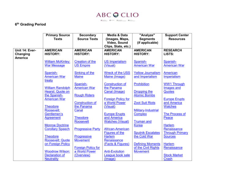 ABC-CLIO US History 6th six weeks