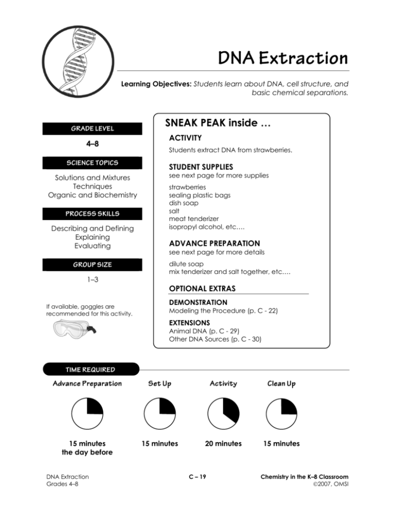 DNA Extraction