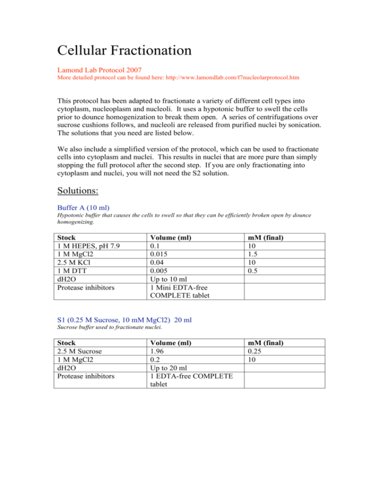 Cellular Fractionation