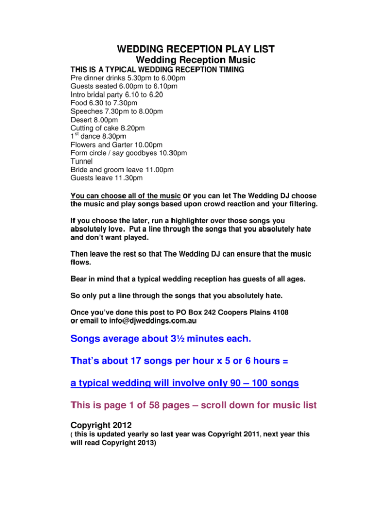 WEDDING RECEPTION PLAY LIST Wedding Reception Music