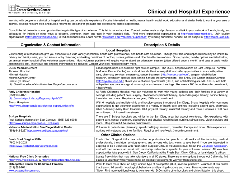 Clinical and Hospital Experience