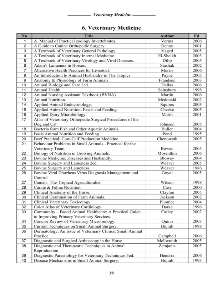 6. Veterinary Medicine