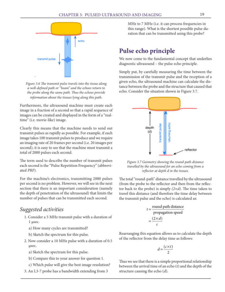 Chapter 3: Pulse echo principle