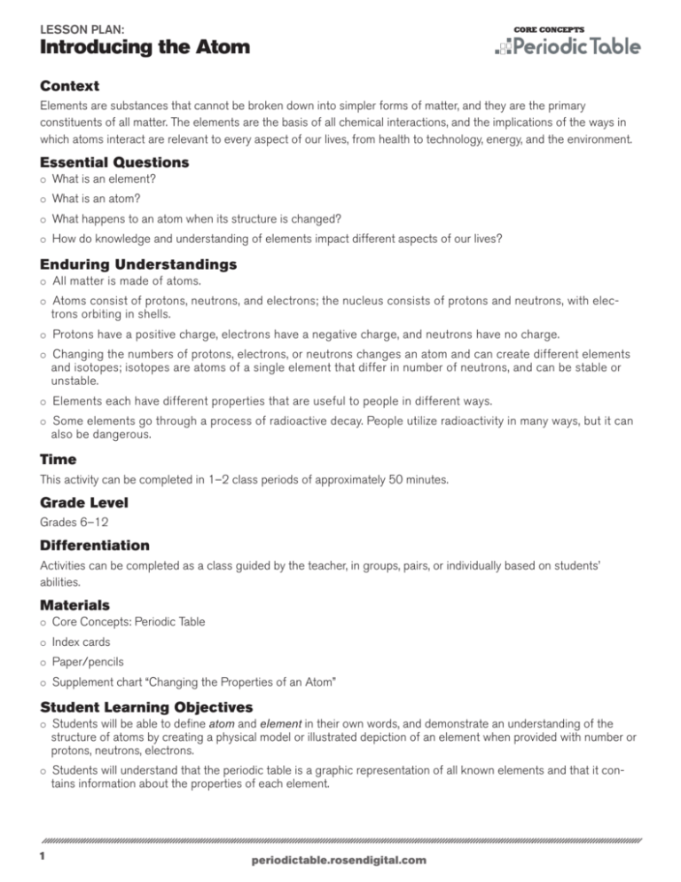 Introducing the Atom - Core Concepts: Periodic Table