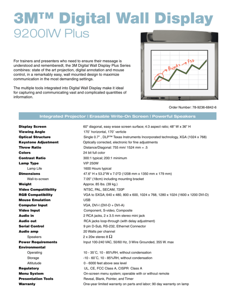 3M™ Digital Wall Display