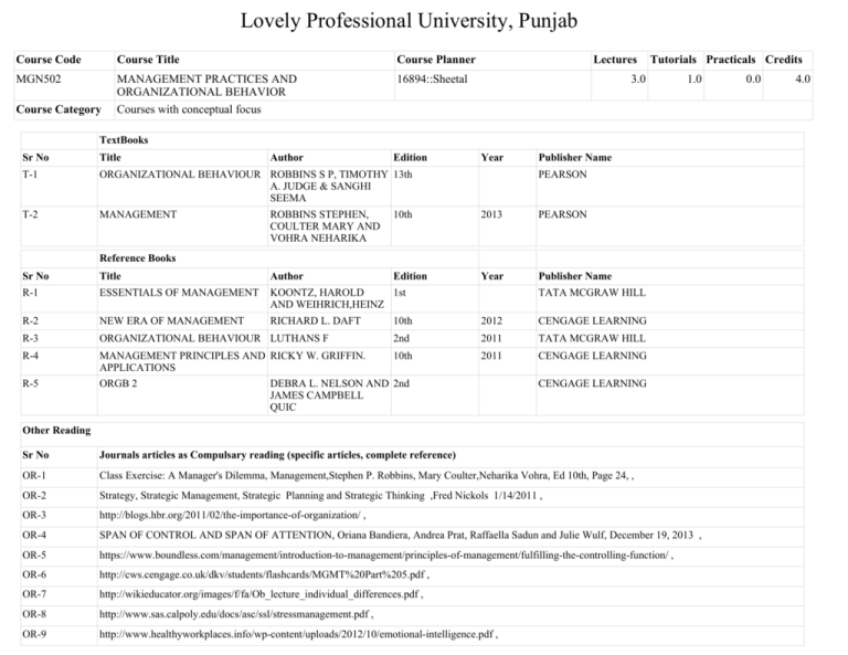 File - Lovely Professional University