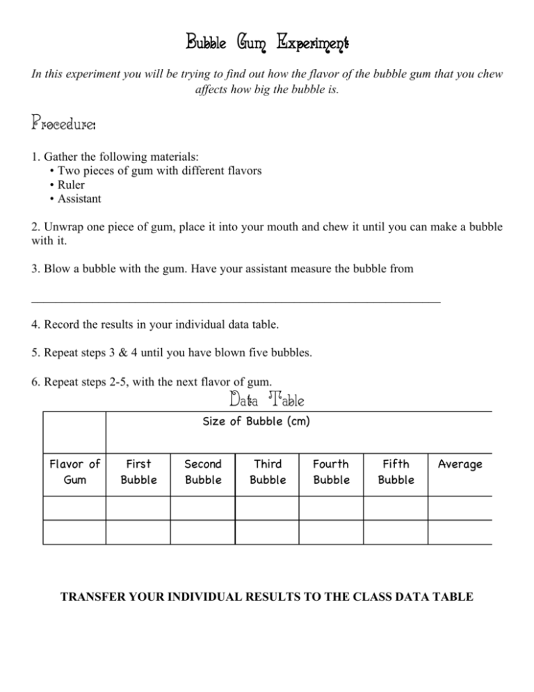 Bubble Gum Experiment