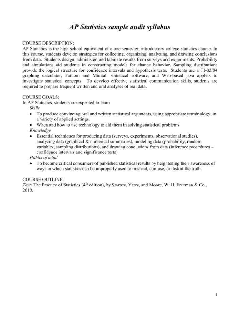AP Statistics sample audit syllabus