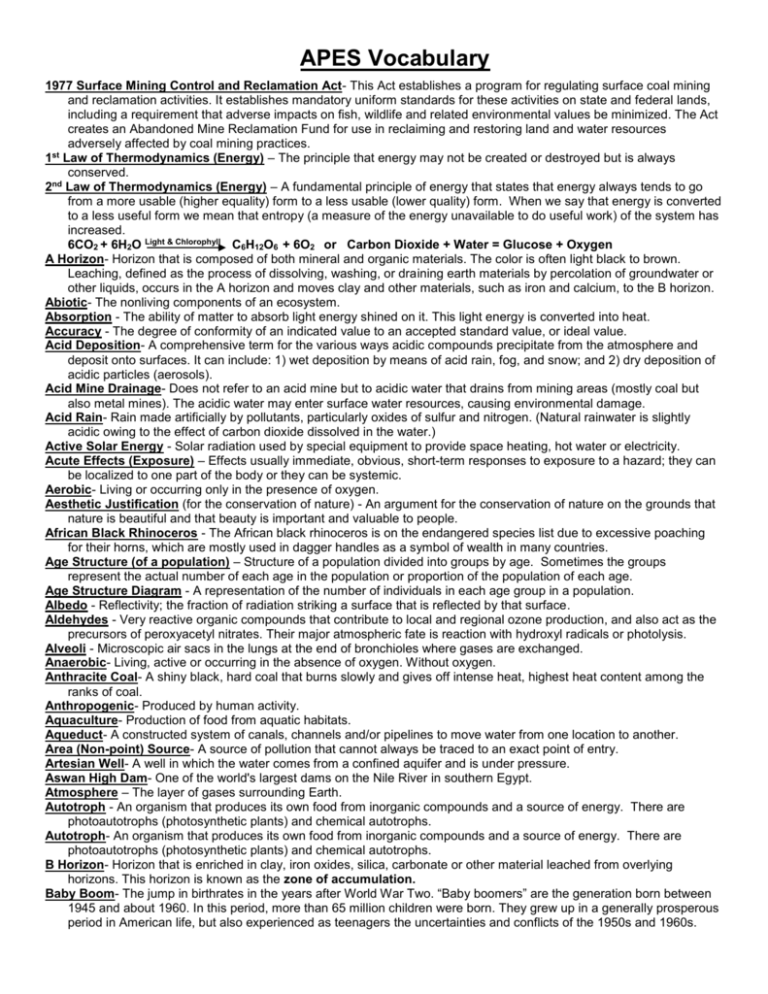 APES Vocabulary Review
