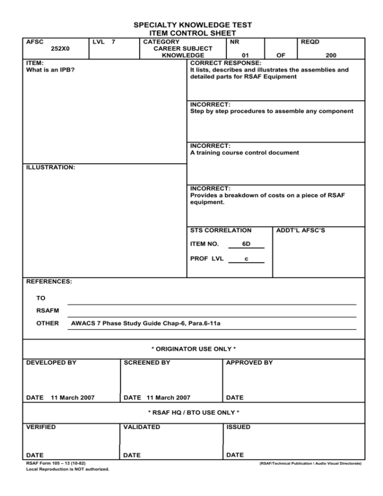 afsc subject knowledge