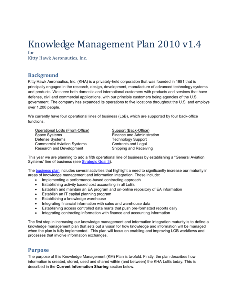Knowledge Management