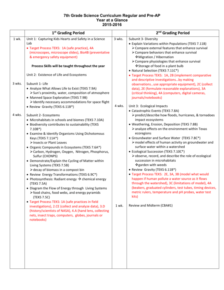 7th Grade Science Curriculum Regular And Pre 7th Grade Science Curriculum Regular And Pre
