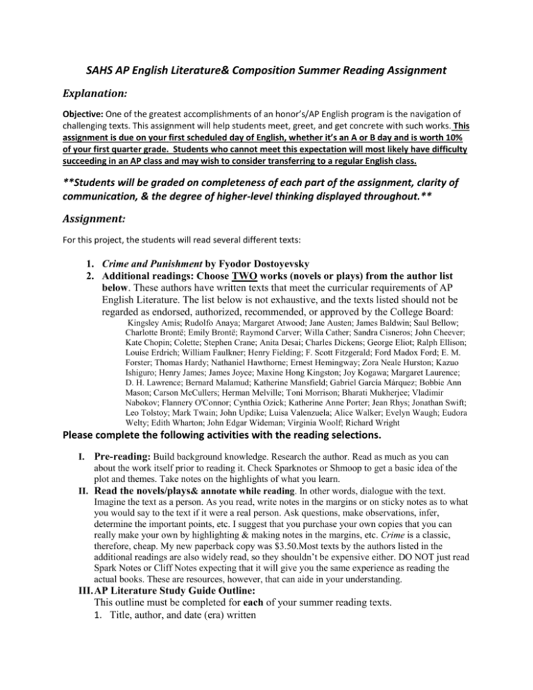 SAHS AP English Literature& Composition Summer Reading