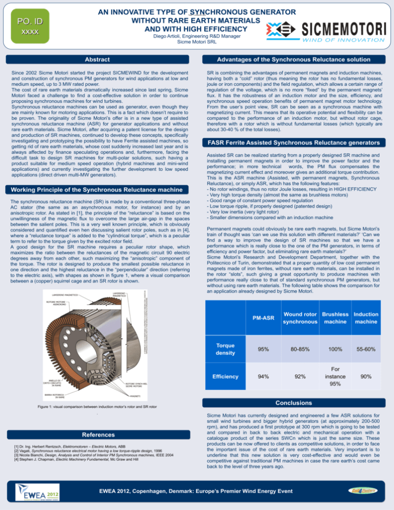 Synchronous Reluctance Electrical Motor Having A Low Torque