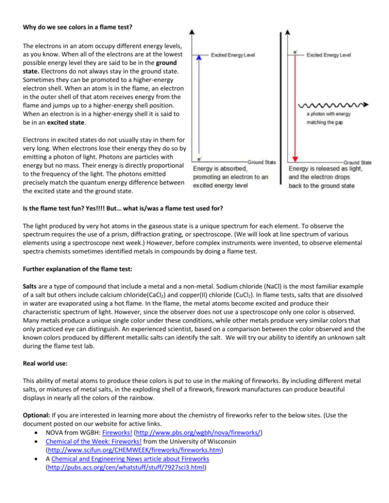 Flame test explanation