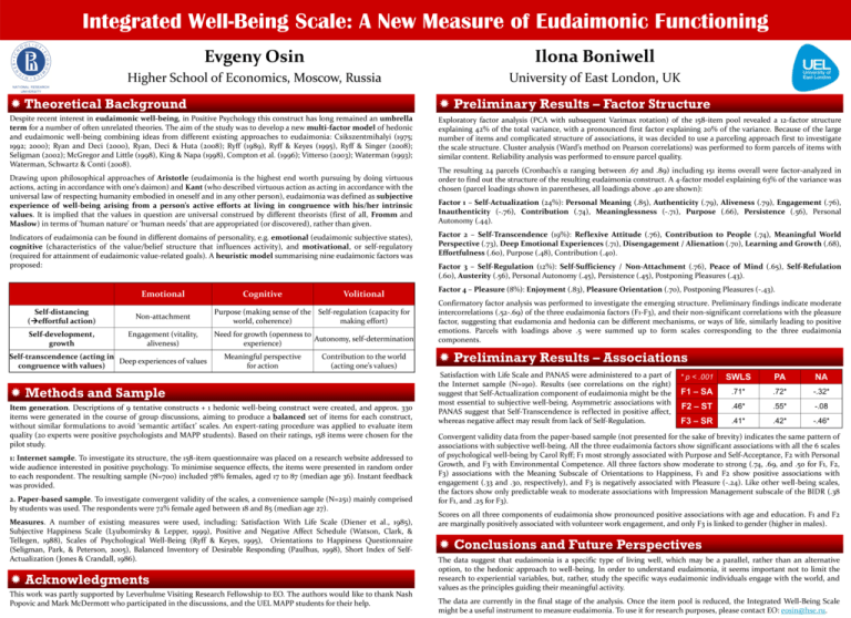 poster Osin Boniwell